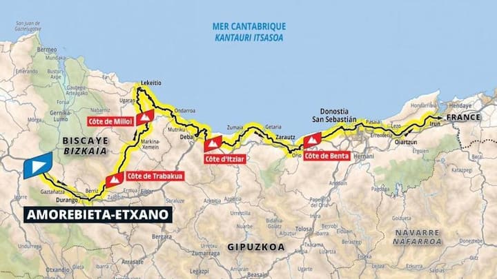 Tour De Francia Amorebieta - Durango, España