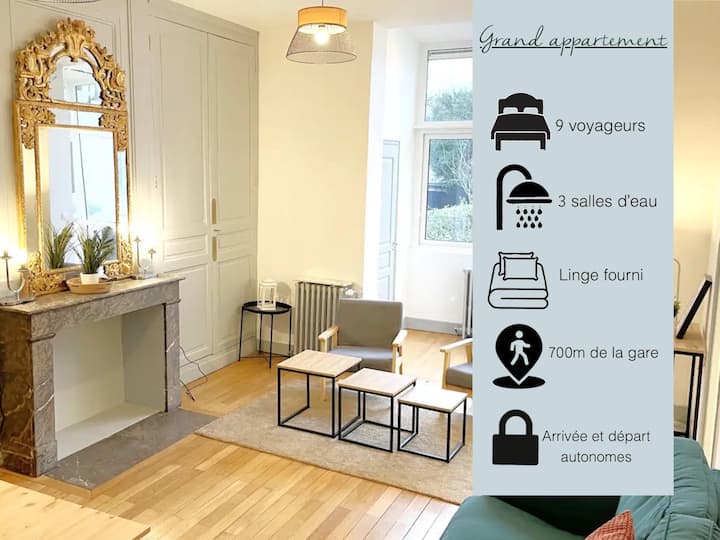 Grand Appartement Plein Centre De Tours - 5 Chbres - Tours