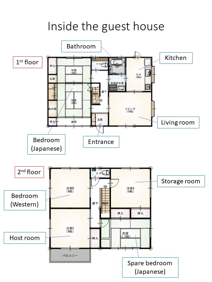Private Rental, Accessible By Shinkansen Or Car - Japon