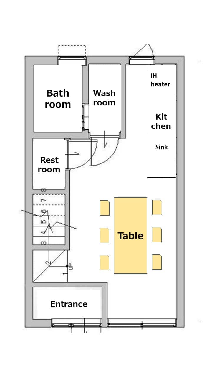 Tokyo/privé/aéroport/asakusa/7lits/9pers/wifi - Ueno