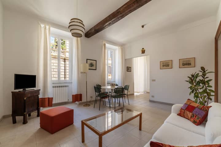 Panisperna 193 - Fromhometorome - Rome