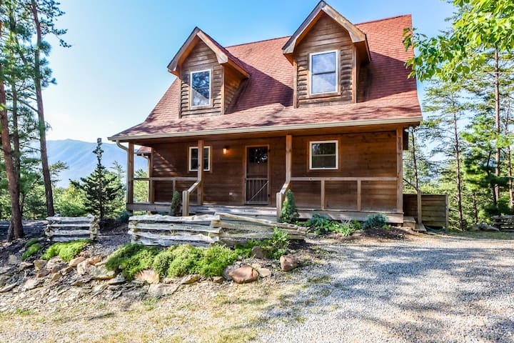 Above It All - Townsend, TN