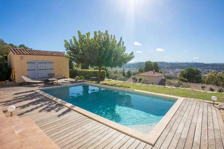 La Vue Des Anges - La Motte