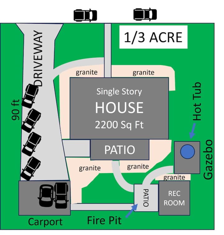 Cozy Fun Upscale-pool Table-hot Tub - Georgetown, TX