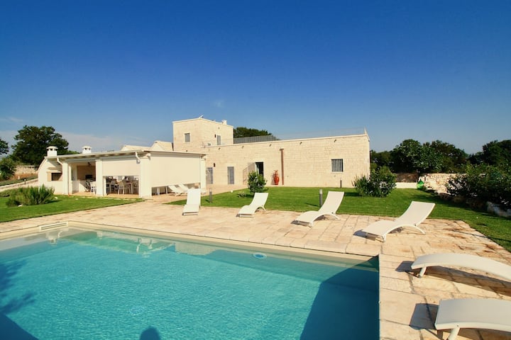 Puglia Bella - Alberobello